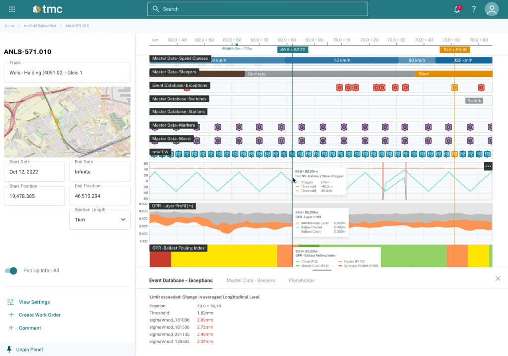 Central Application Hub (tmOS) - tmc