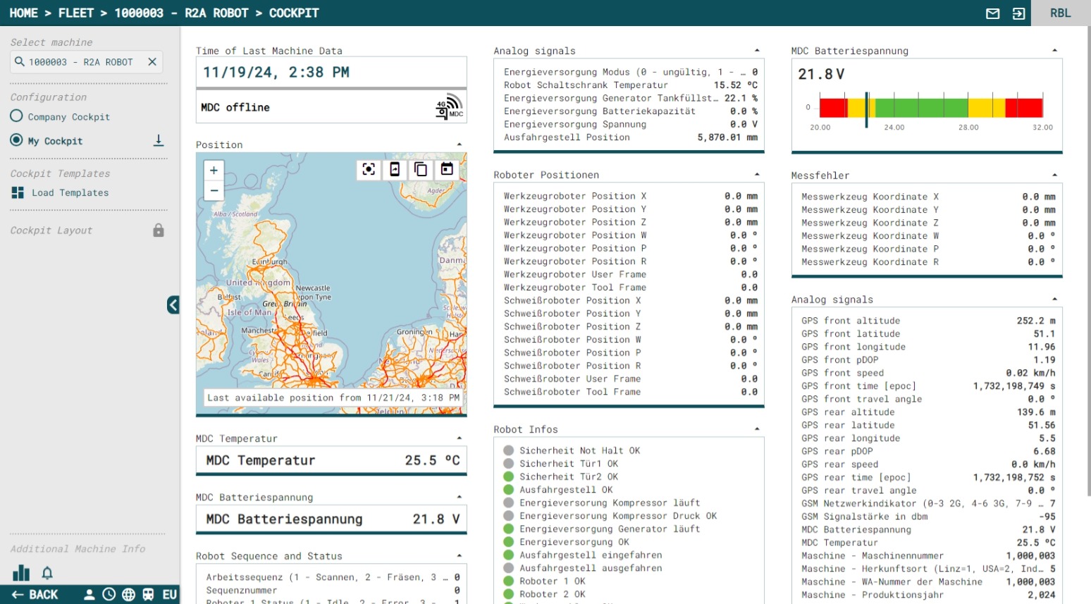 tmMDC auf Robel Rail Automation's ROBOT